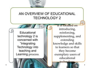 EdTech 2 Overview | PPT