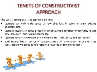 Constructivism in Education | PPTX