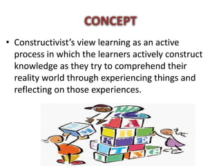 Constructivism in Education | PPTX