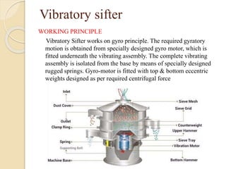 Wet Granulation Equipment | PPTX