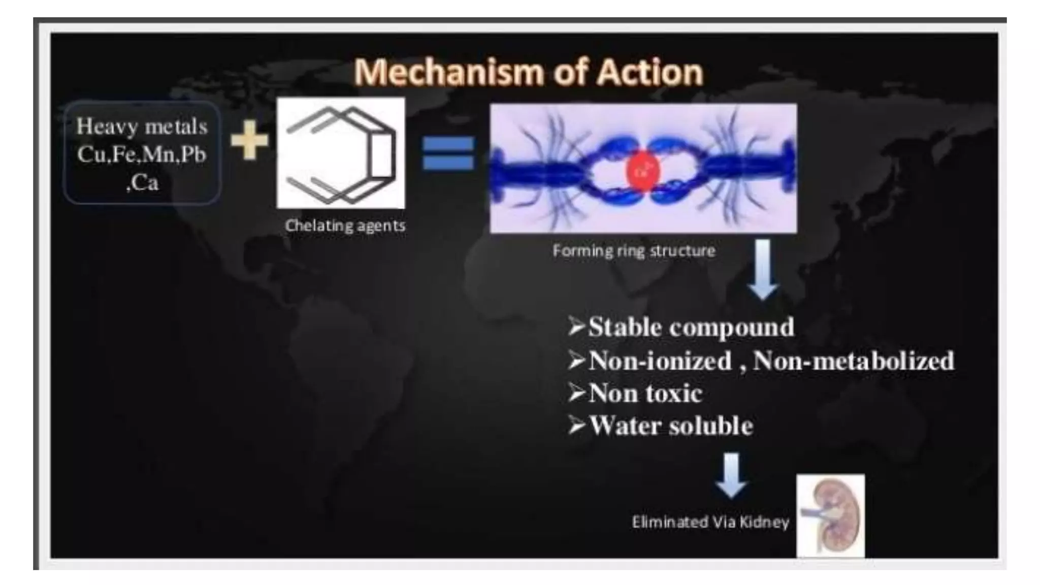Chelating agents and it's application | PPTX