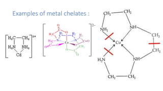 Chelating agents and it's application | PPTX