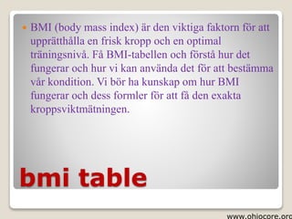 Räkna ut BMI med BMI Räknare | PPTX