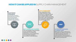 Information Technology in Supply Chain Management | PDF