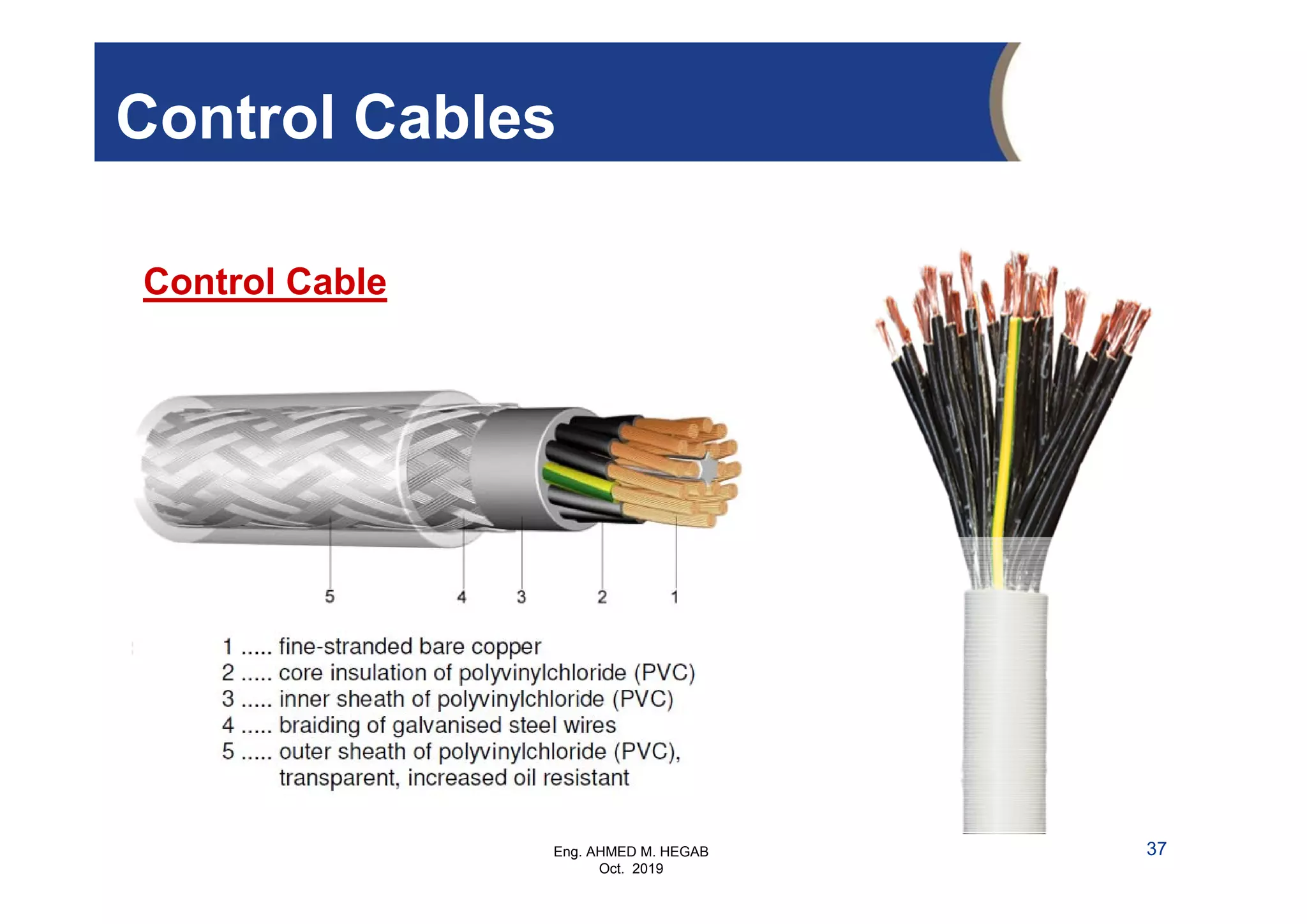 Electrical Classic Control (Basics) | PDF