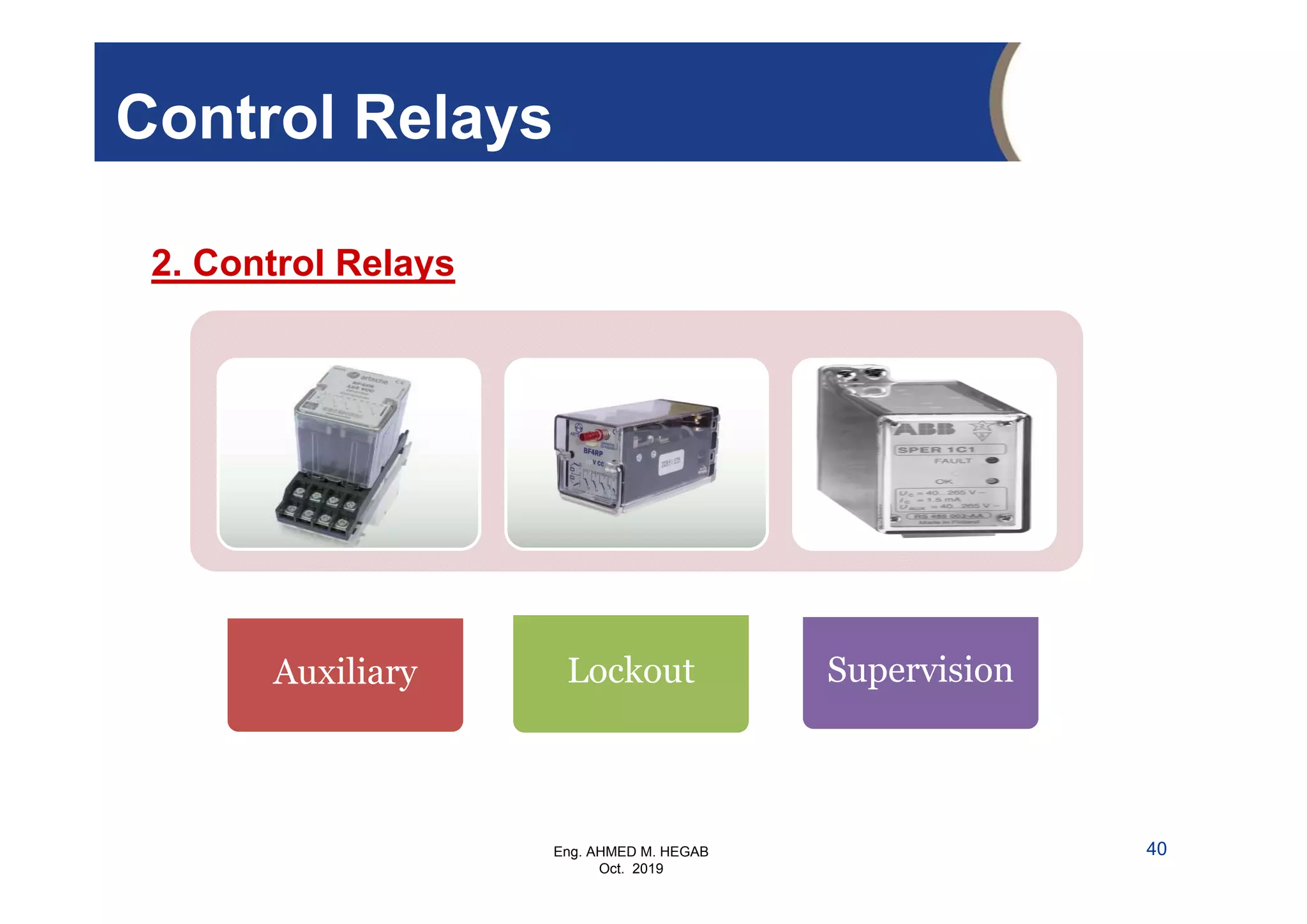 Electrical Classic Control (Basics) | PDF | Operating Systems ...