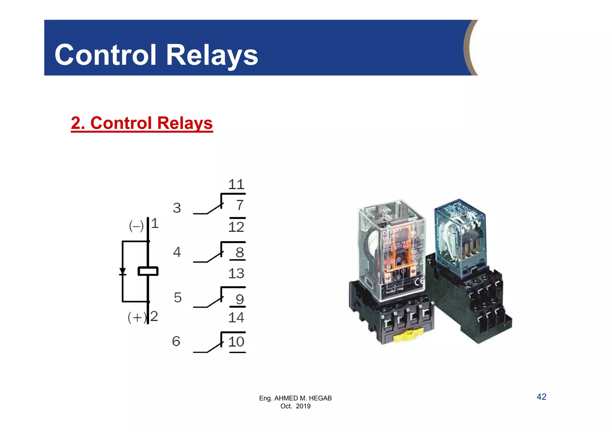 Electrical Classic Control (Basics) | PDF | Operating Systems ...