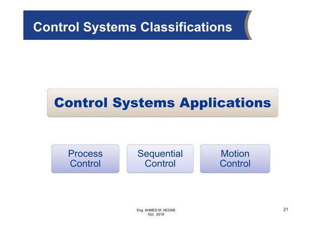 Electrical Classic Control (Basics) | PDF | Operating Systems ...