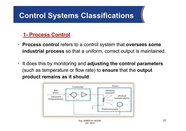 Electrical Classic Control (Basics) | PDF | Operating Systems ...