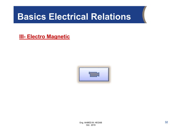 Electrical Classic Control (Basics) | PDF | Operating Systems ...
