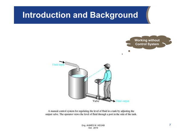 Electrical Classic Control (Basics) | PDF | Operating Systems ...