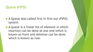 Data structure and its types. | PPTX