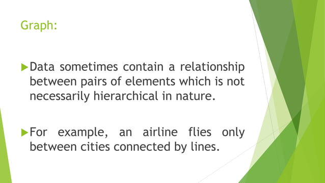 Data structure and its types. | PPT