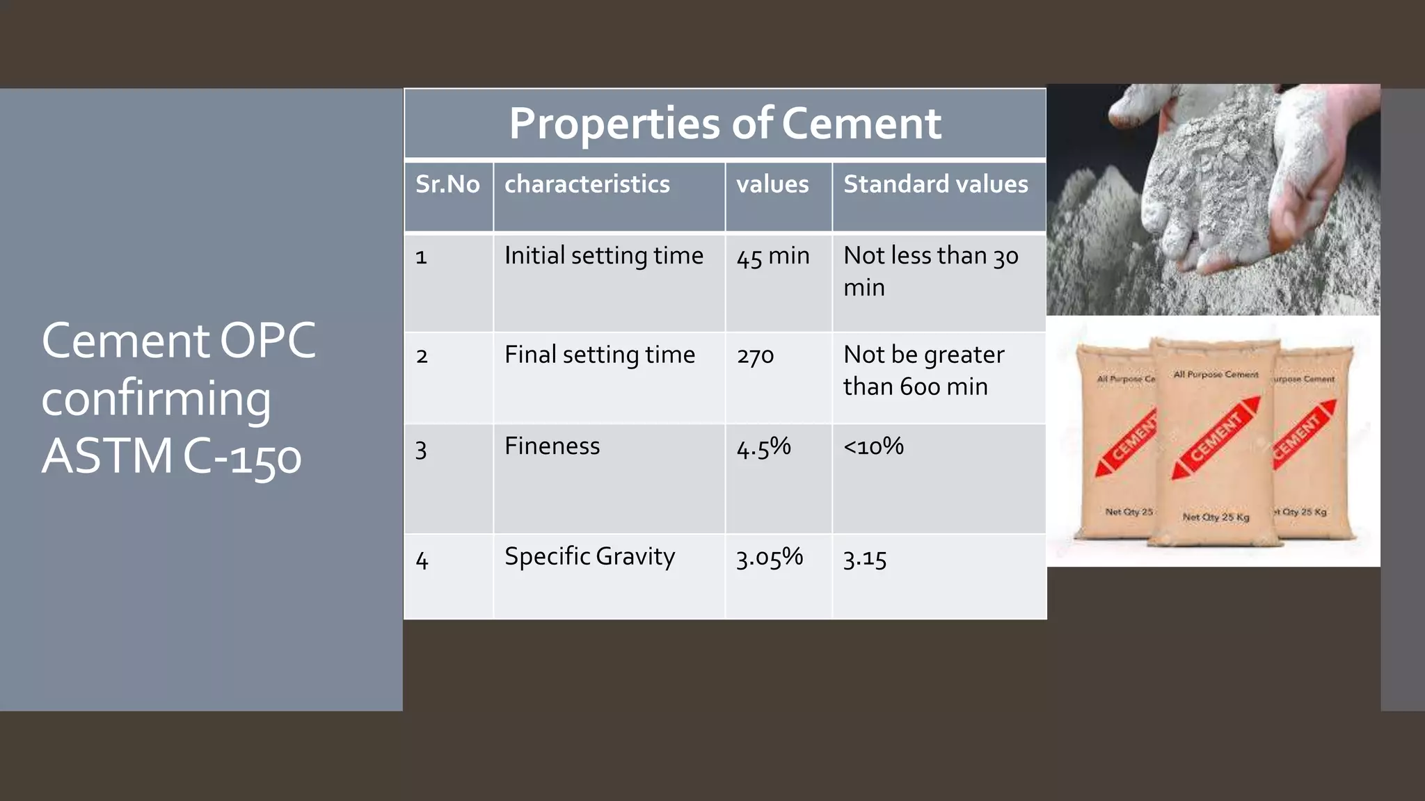 Study of packing density of concrete in structural concrete using ...