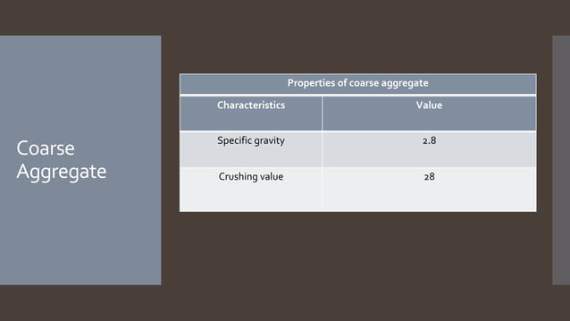 Study of packing density of concrete in structural concrete using ...