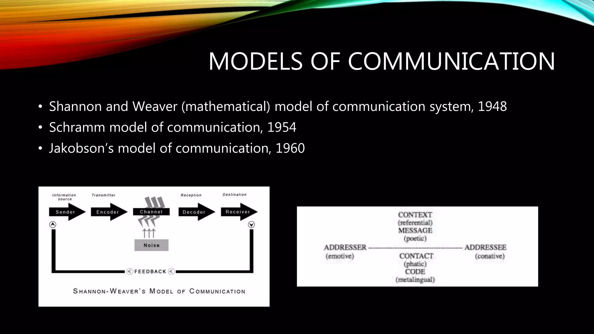 Semiotics of Digital Interactions (1) | PPT