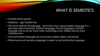 Semiotics of Digital Interactions (1) | PPT