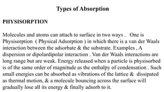 Drug Absorption and type of drug absorption process | PPTX