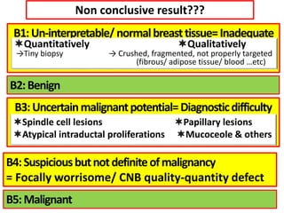 Optimising multidisciplinary practice in breast CNB and frozen section ...
