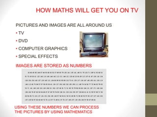 Applications of Mathematics | PPT