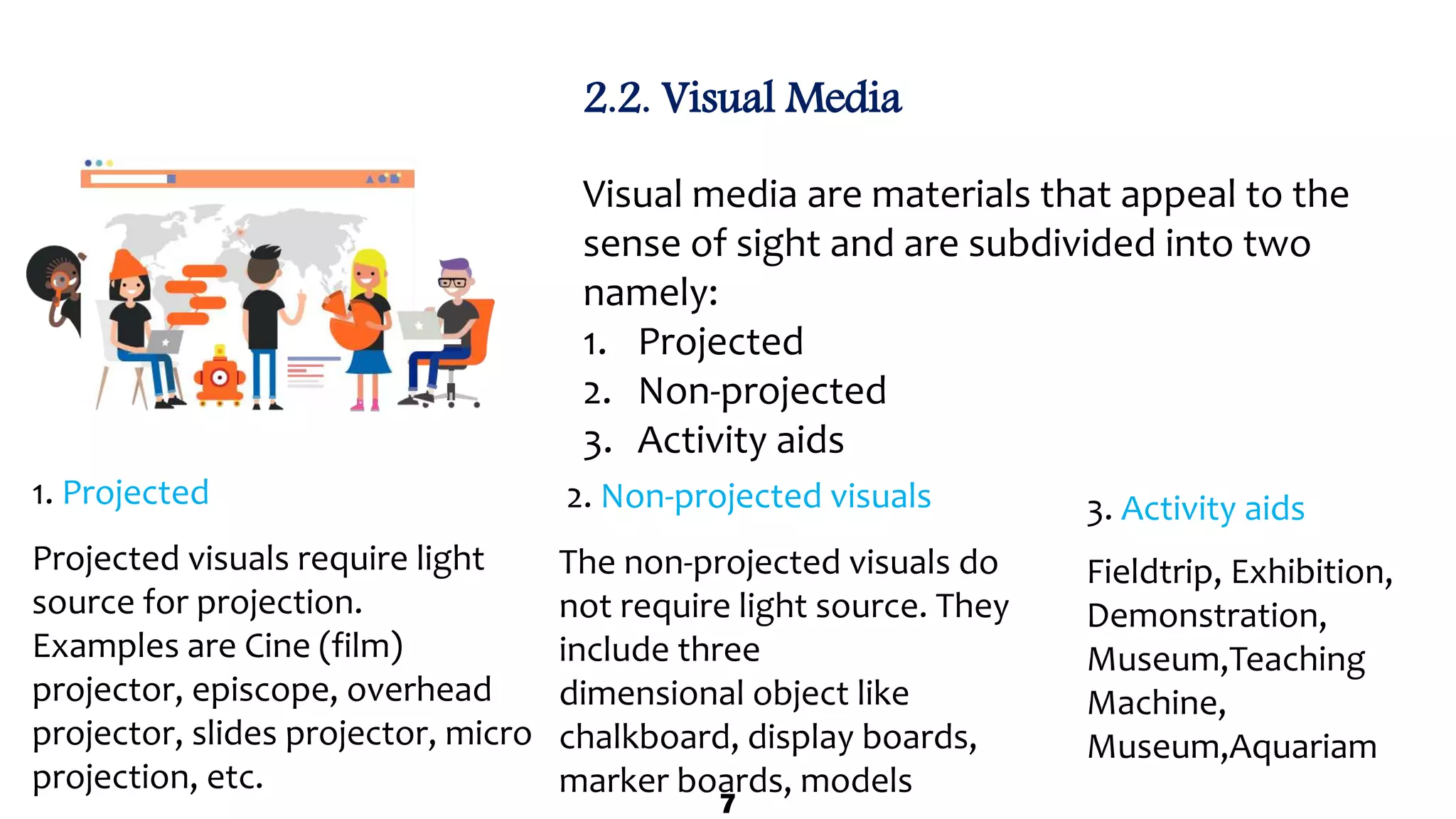 Technology in Education and Technology of Education | PPTX
