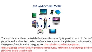 Technology in Education and Technology of Education | PPTX