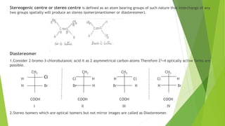 Optical Isomerism- Reema | PPTX