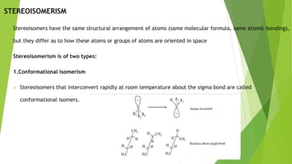 Optical Isomerism- Reema | PPTX
