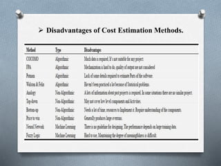 Cost Estimation methods | PPT