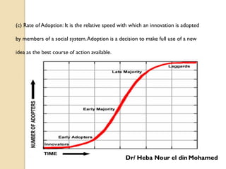 Diffusion and Adoption of Agricultural Innovations | PDF