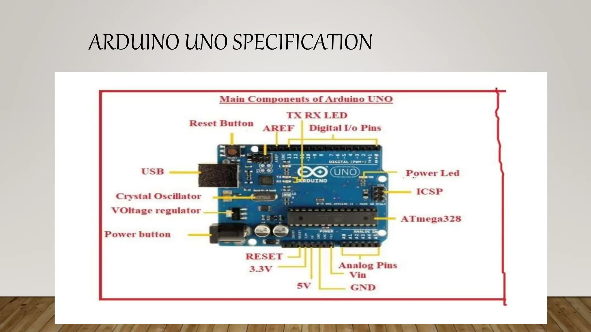 Presentation (1)-2.pptx................. | PPTX | Technology & Computing