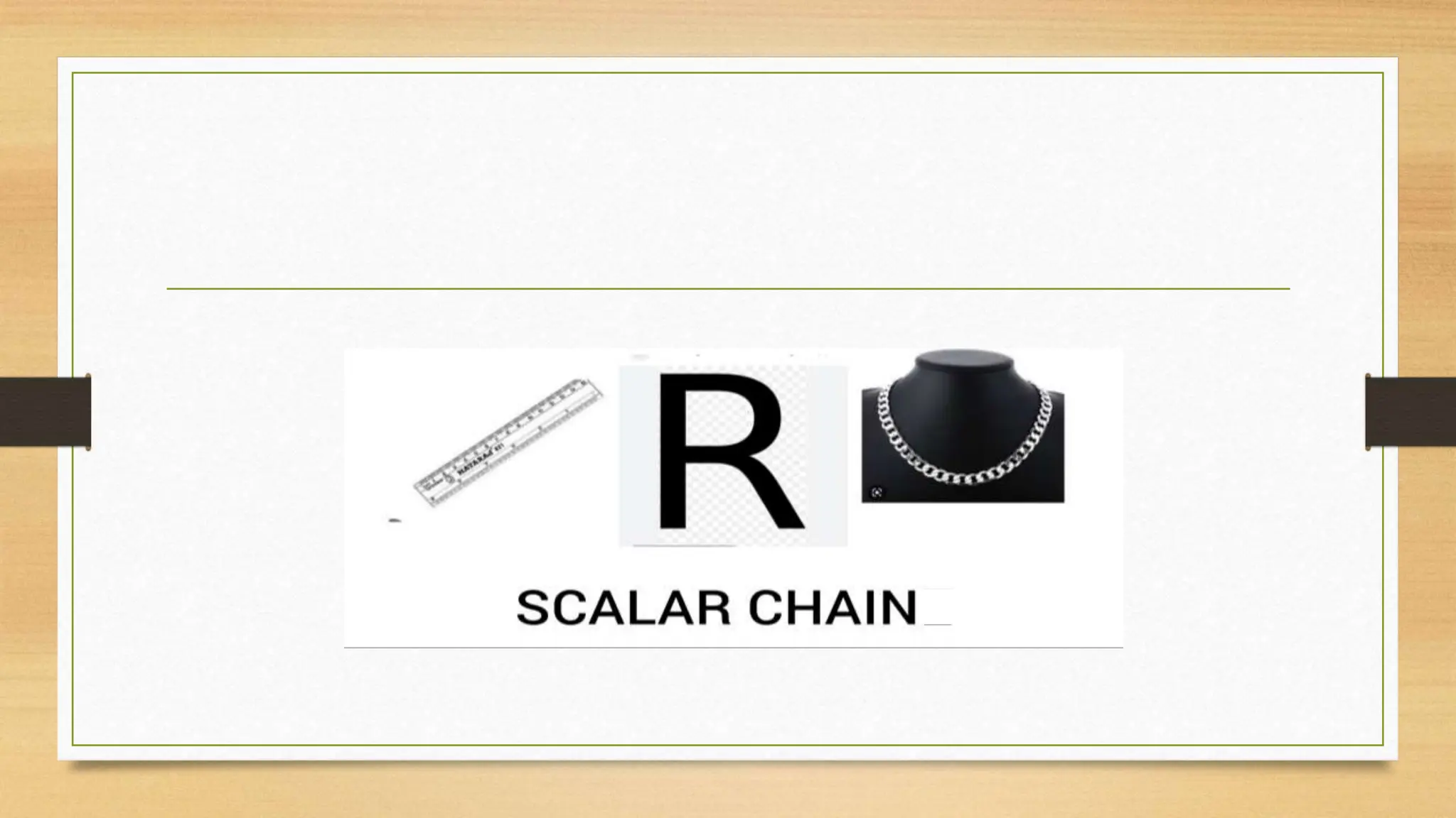 Connection game Round name Technical words Presentation1-2.pptx