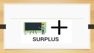 Connection game Round name Technical words Presentation1-2.pptx