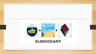 Connection game Round name Technical words Presentation1-2.pptx