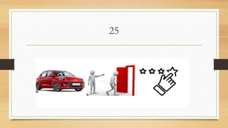 Connection game Round name Technical words Presentation1-2.pptx