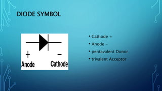 Diode | PPTX