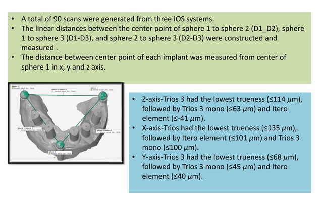 Trueness and precision of 5 intraoral scanners for scanning edentulous and dentate complete-arch ...