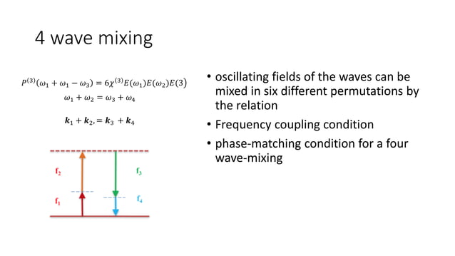 4-Wave Mixing | PPTX