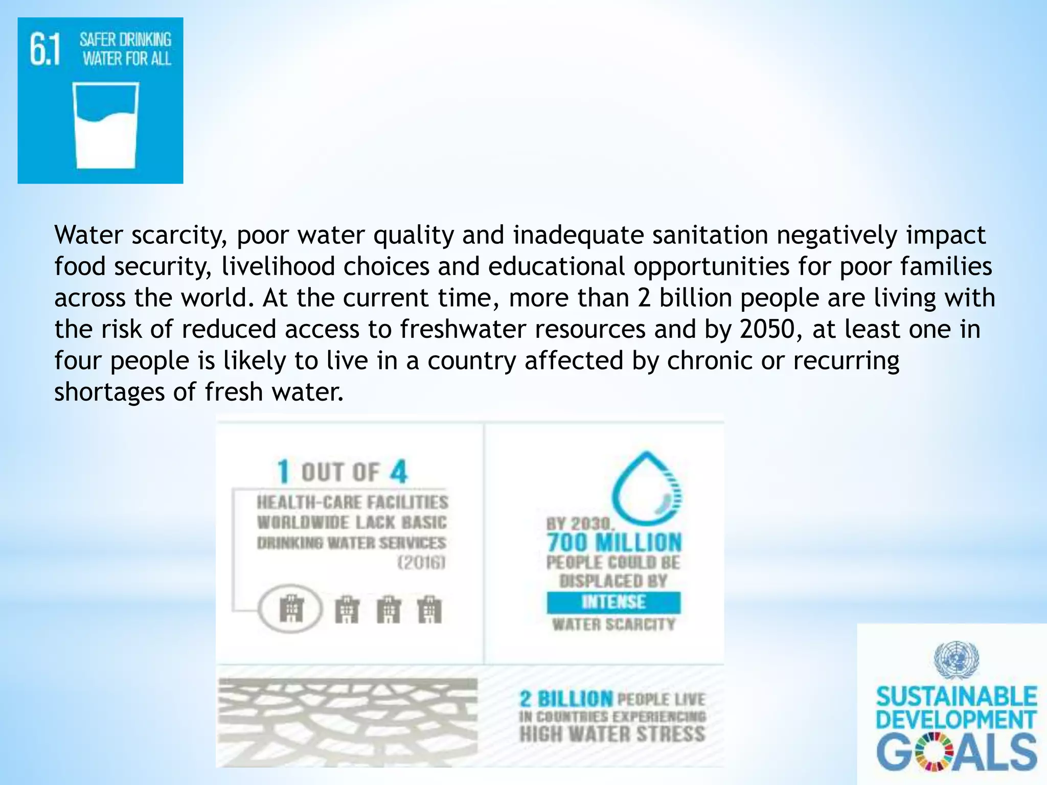 clean water and sanitation | PPTX