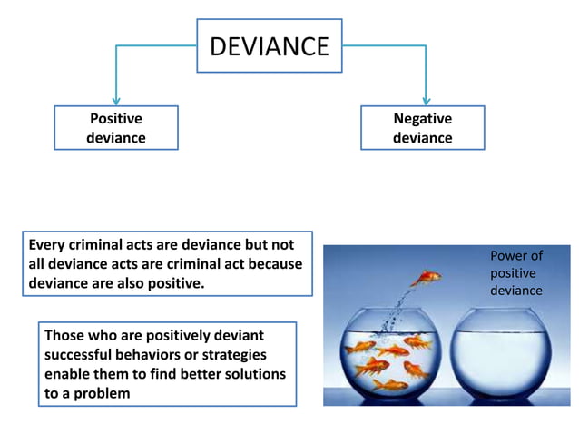 Deviance | PPT