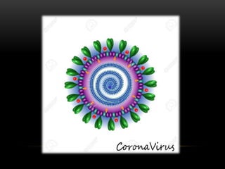 Coronavirus diease, Symptom & Prevention | PPT