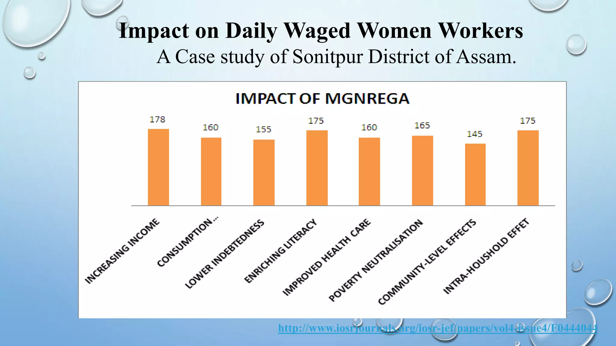 Impact of MGNREGA Scheme | PPTX