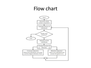 genetic programming | PPTX