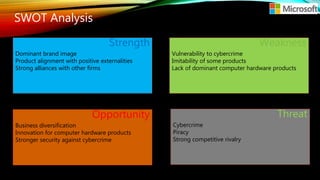 Microsoft Office 365 | PPT