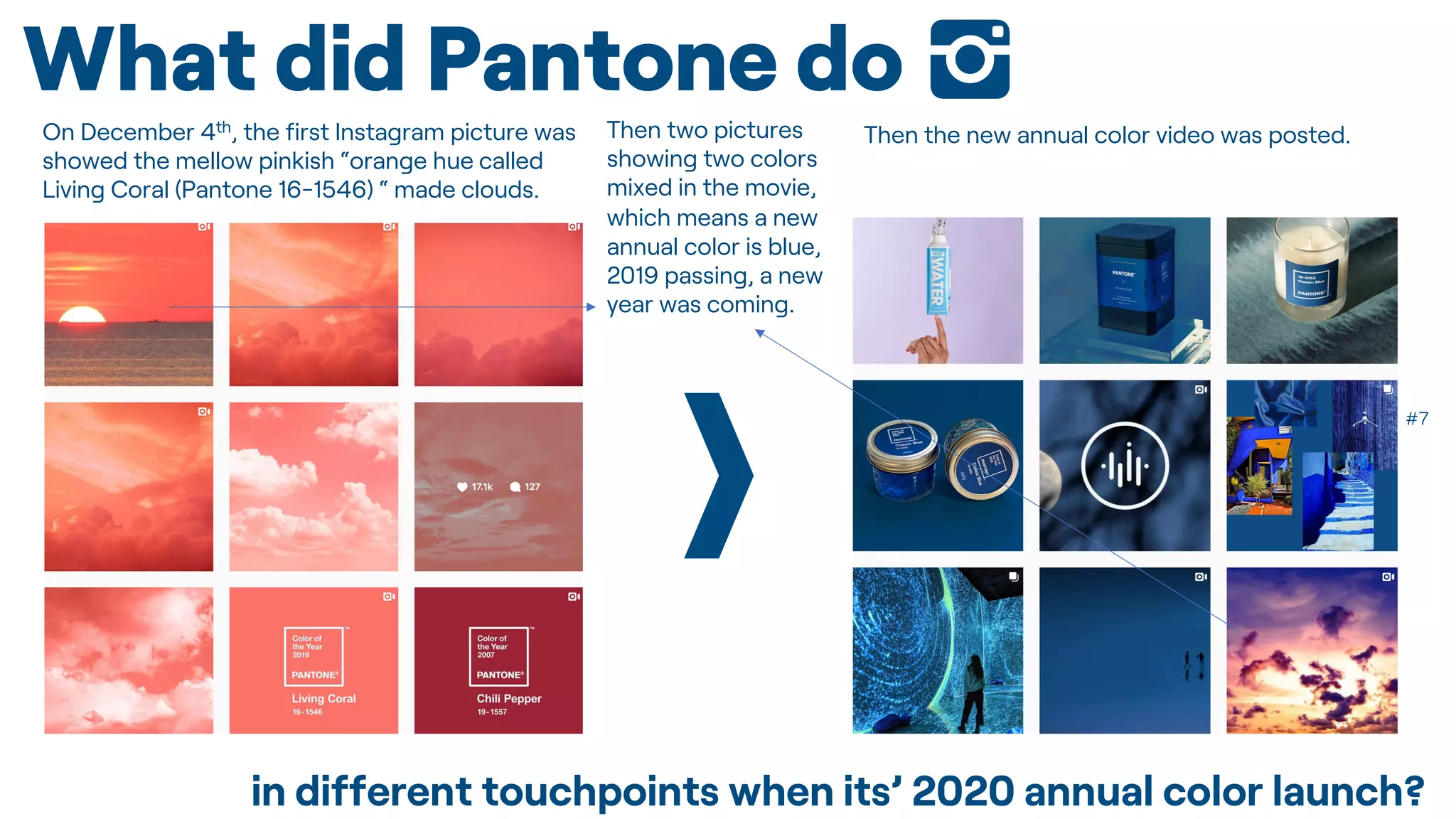 The integrated Campaign: Pantone annual color launching | PPT