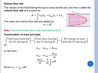 Flow in Pipes | PDF