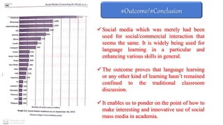 Social Media and Language Learning | PPTX