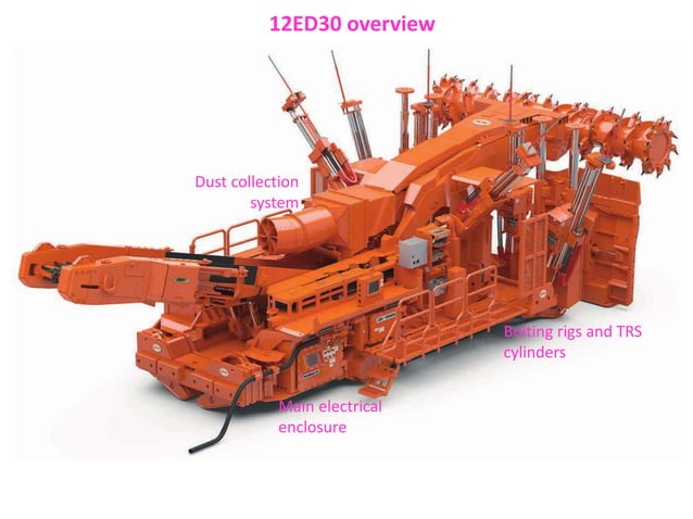 Road Header and Bolter Miner | PPTX | Geology | Science