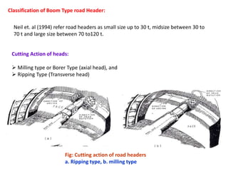 Road Header and Bolter Miner | PPTX