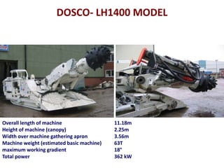 Road Header and Bolter Miner | PPTX